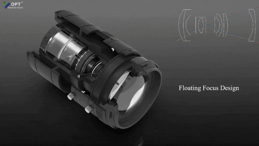 OPT Machine Vision_SCI Machine Vision_Lights_Lenses_Cameras