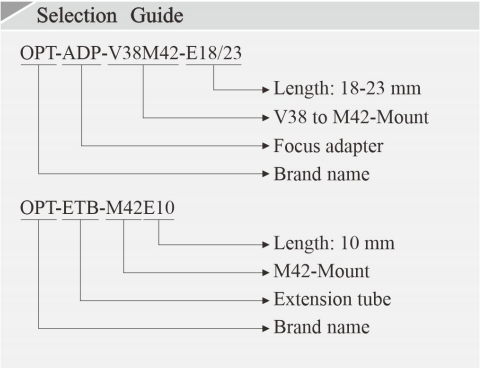 OPT Machine Vision_SCI Machine Vision_Lights_Lenses_Cameras